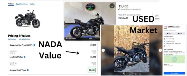 How to Inspect a Used Motorcycle: Buyer’s Guide | Hobby Biker